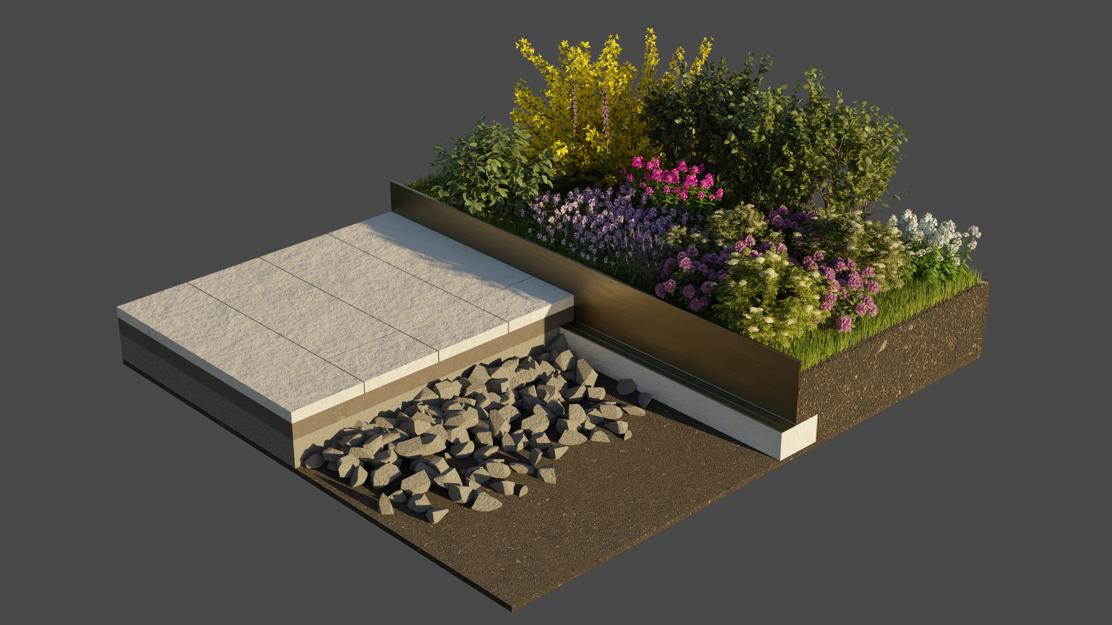 Landscape Edging Solutions | Metal Edging | Kinley
